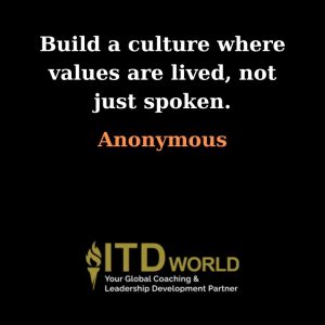 100 Human Resource Management Quotes for Empowerment | ITD World