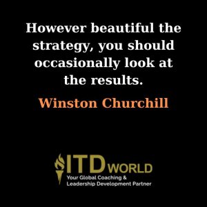 44 Organizational Development Quotes: Spark Change | ITD World