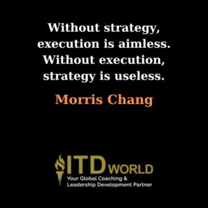 60 Business Strategy Quotes: From Planning to Profit | ITD World