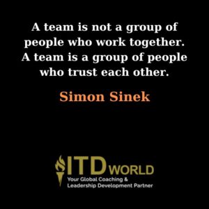 45 Team Building Quotes: Ignite Teamwork for Sustainable Growth | ITD World