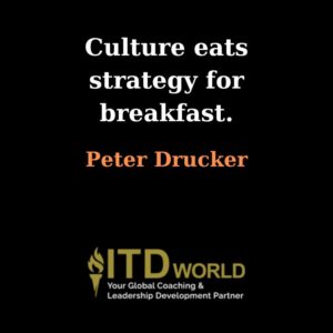 55 Company Culture Quotes: Building a Great Workplace | ITD World