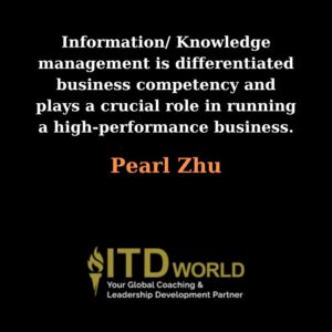 50 Performance Quotes: Insights for High Achievement | ITD World