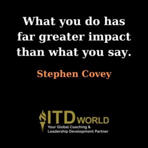 125 Management Quotes: Essential Wisdom for Excellence | ITD World