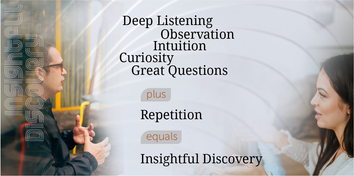 listen-deeply-use-observation-and-intuition